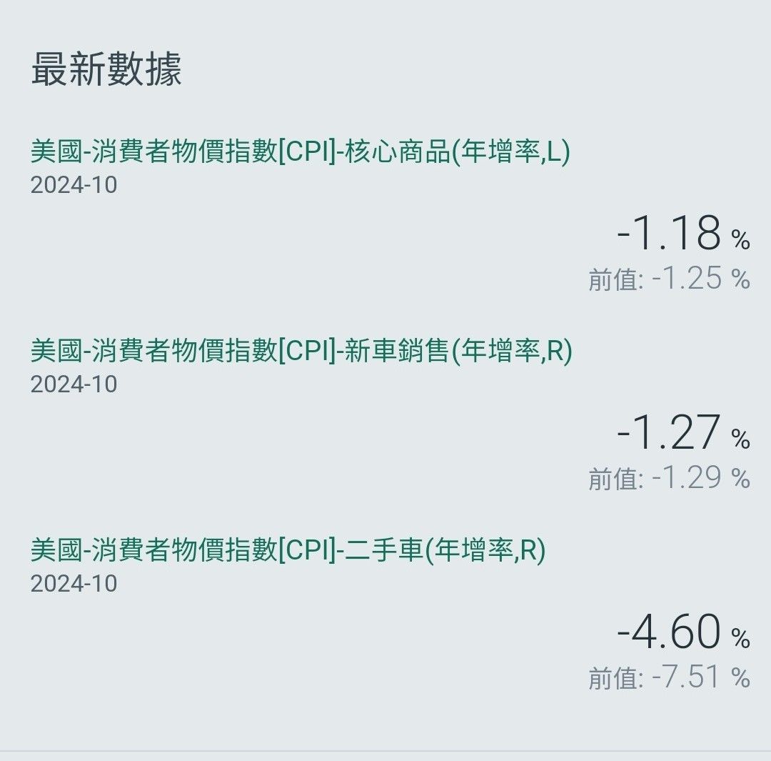 群益ESG投等債20+(00937B)ETF-今日股票股價與歷史行情走勢