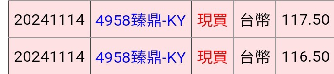 4958 臻鼎-KY - 鴻海， 第3季 EPS 3.55元，創同期新高， 前三季每股...｜股市爆料同學會