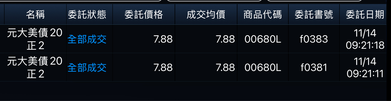 國泰10Y+金融債(00933B)ETF-今日股票股價與歷史行情走勢