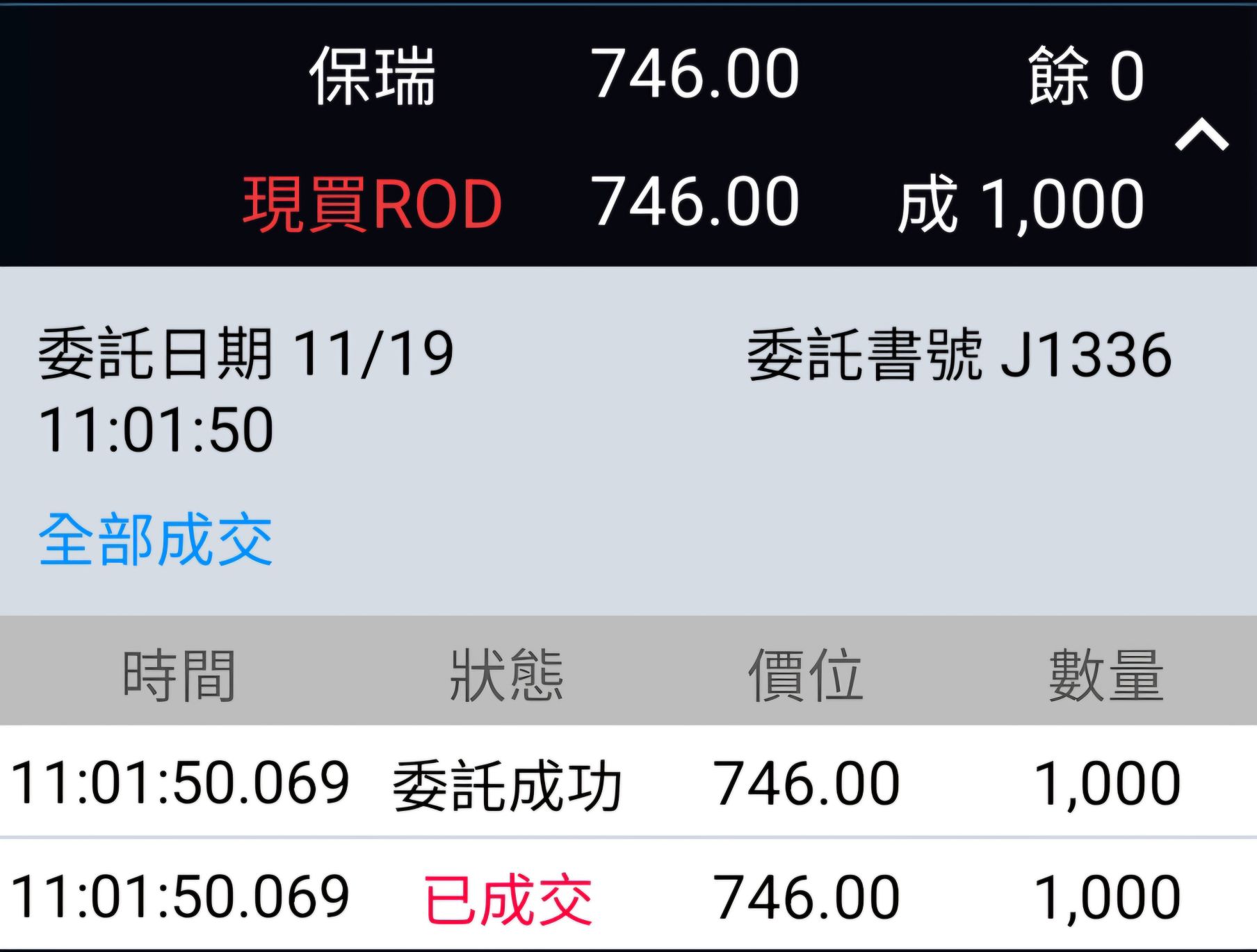 6472 保瑞 - 雖沒買到最低 $739，但也完成了最後一塊拼圖，可以休息了。...｜CMoney 股市爆料同學會