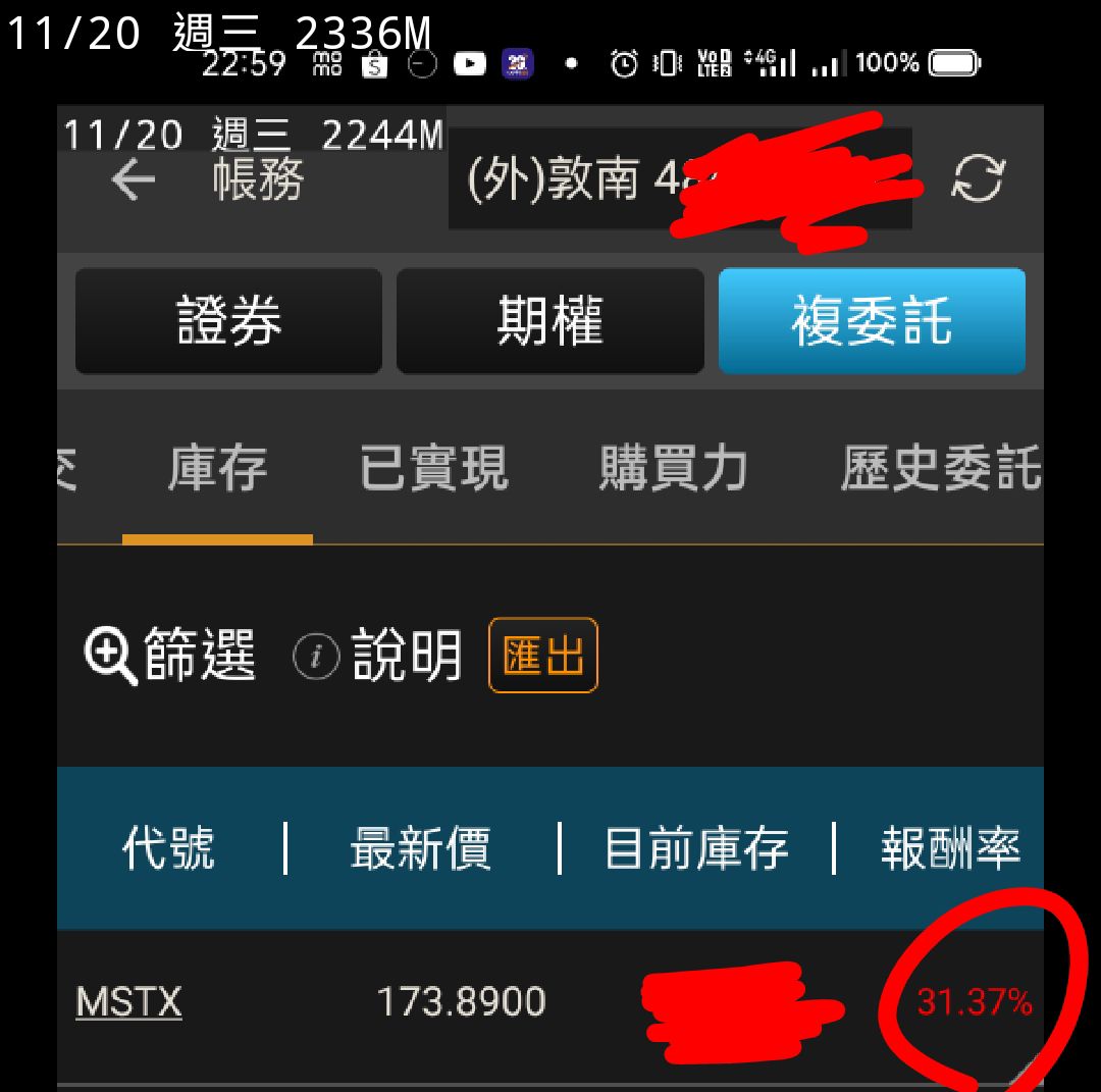 TWA00 加權指數 - 昨晚買的這檔 mstx 今晚漲得有點誇張 剛剛獲利三成出場｜股市爆料同學會