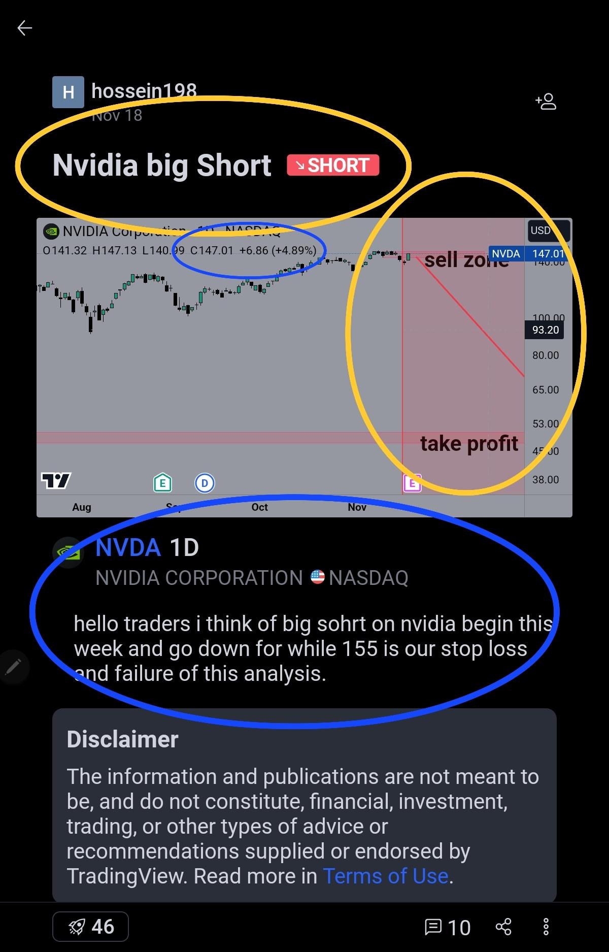 TWA00 加權指數 - ＜ 做多與期待 , 決戰週四晨 ＞｜股市爆料同學會