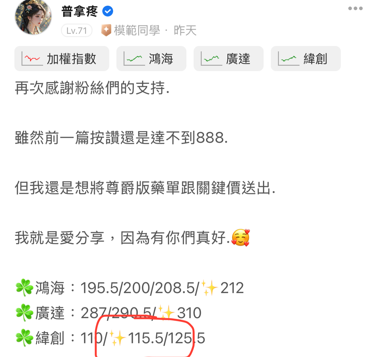 TWA00 加權指數 - 緯創 股價一樣的狀況. 過關鍵就噴出📈 懂得人就懂 ...｜CMoney 股市爆料同學會