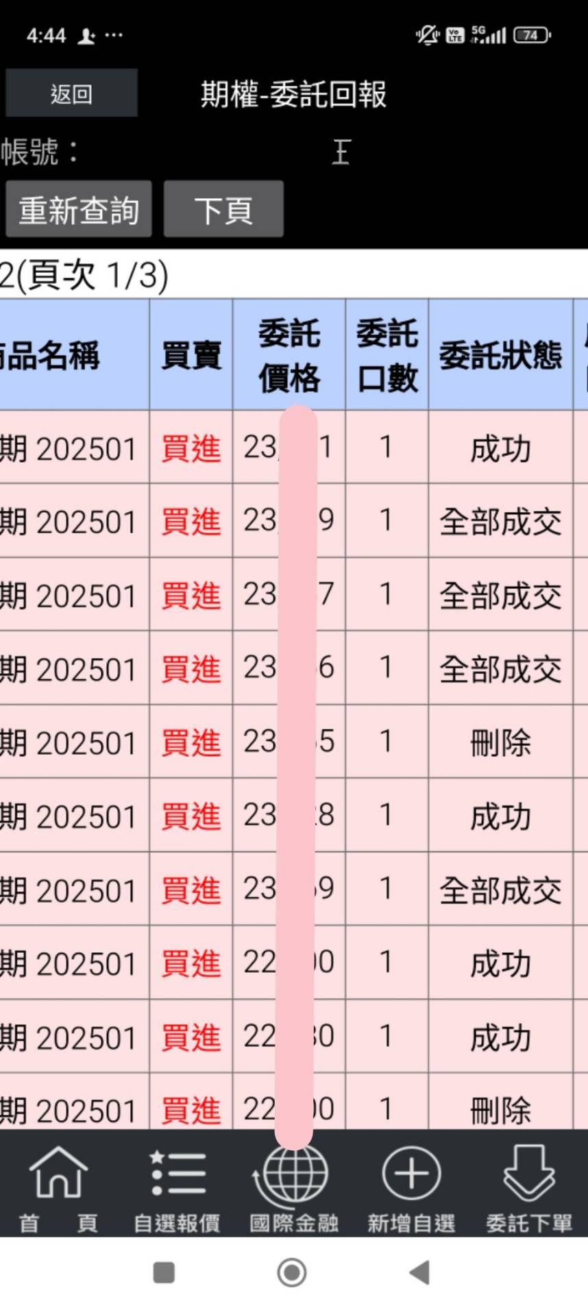 TWA00 加權指數 - 夜盤收盤了， 一個晚上就在玩掛單進進出出， 台指期到底讓不讓...｜股市爆料同學會