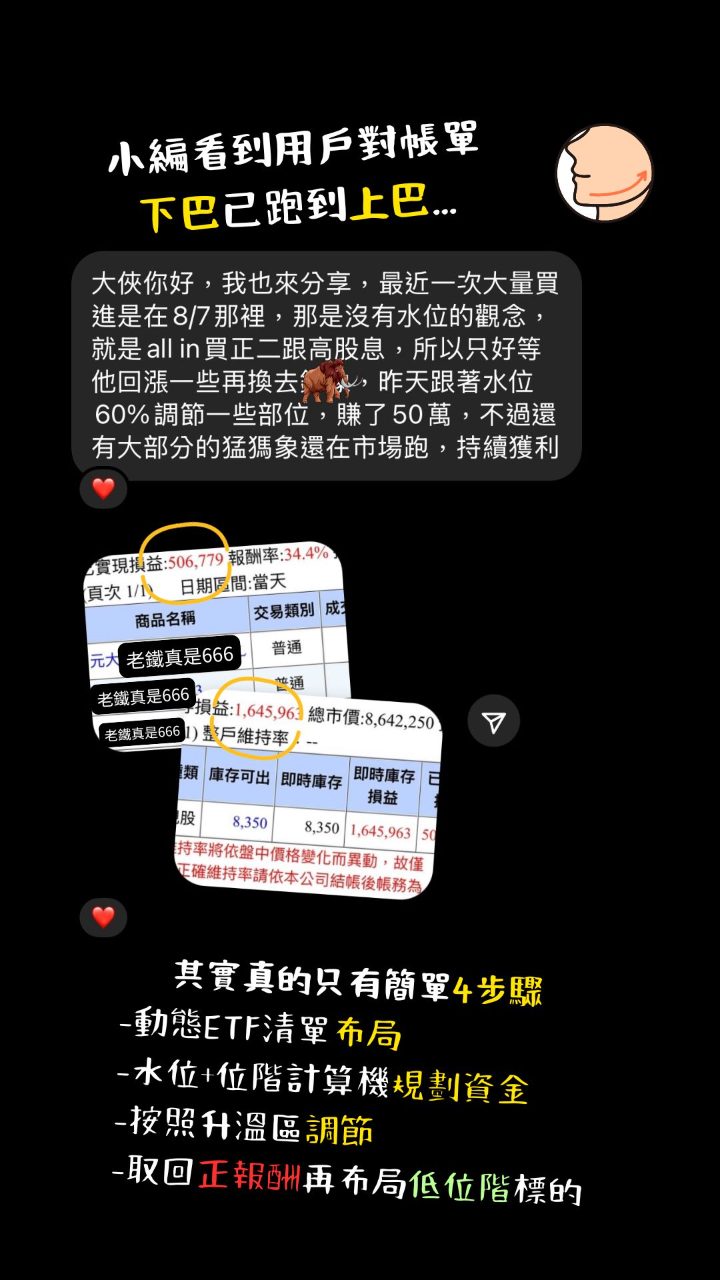 00915 凱基優選高股息30 - 這位用戶對帳單讓人下巴跑到上巴｜股市爆料同學會