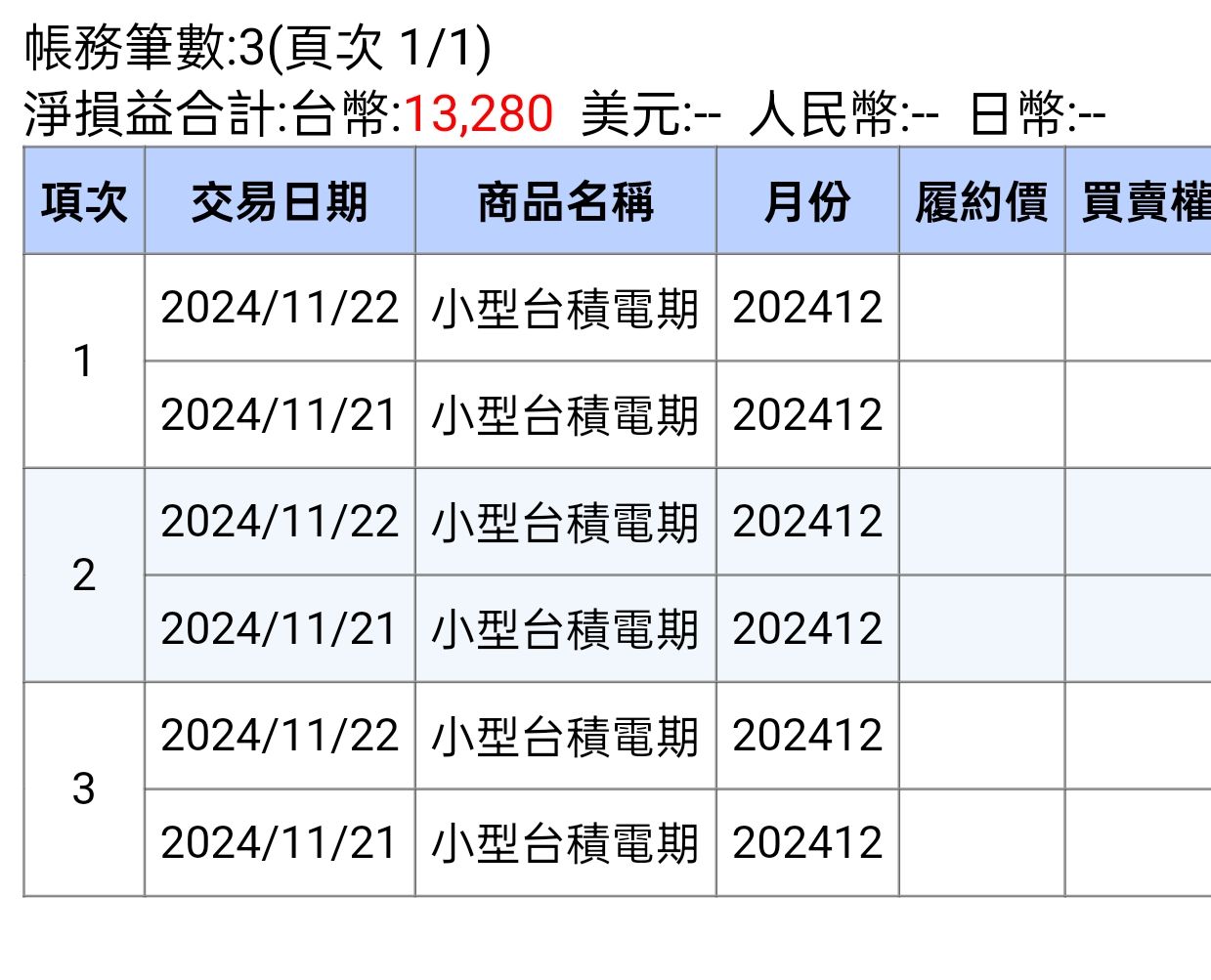 群益ESG投等債20+(00937B)ETF-今日股票股價與歷史行情走勢