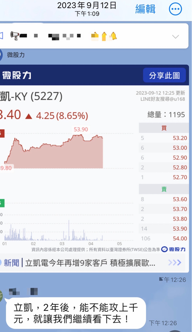 5227 立凱-KY - 好期待明年😂😂😂 大型打臉🤦‍♀️ ｜股市爆料同學會