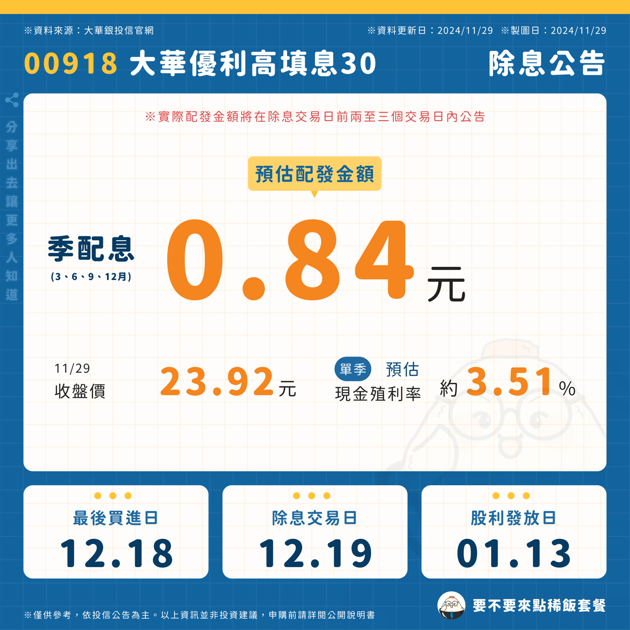 00918 大華優利高填息30 - 晚間震撼彈！00918 宣布配息，本季再創歷史新高！｜CMoney 股市爆料同學會