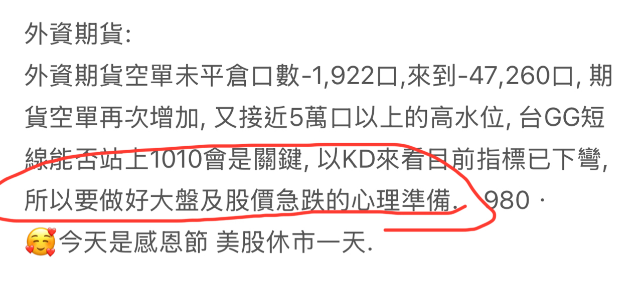 TWA00 加權指數 - 沒上就是下，1010沒過. 台GG尾盤急跌14元，收盤99...｜股市爆料同學會