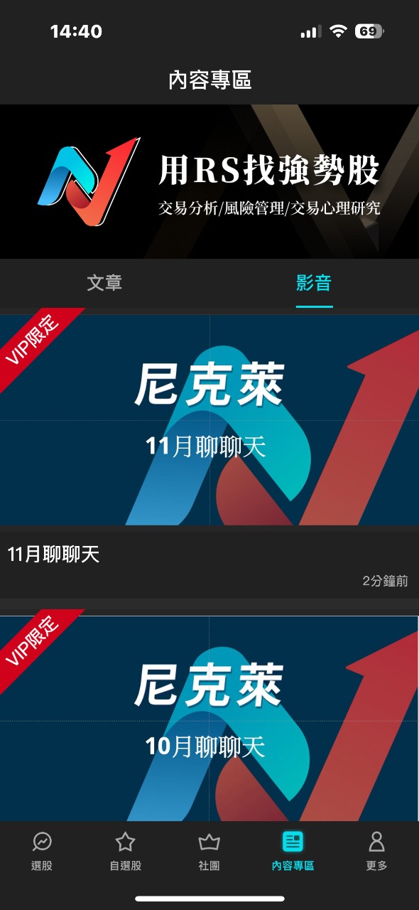 TWA00 加權指數 - 11月聊聊天單元已上傳 11月回顧 接下來行情想法 11月...｜CMoney 股市爆料同學會