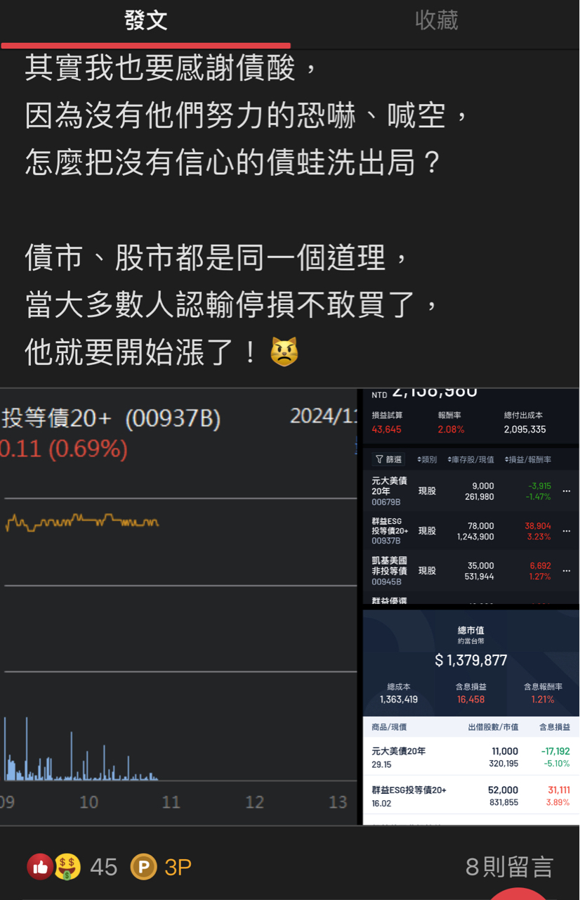 凱基美國非投等債(00945B)ETF-今日股票股價與歷史行情走勢