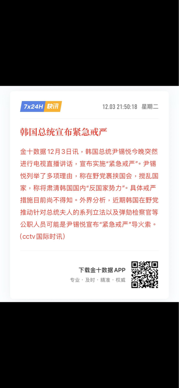 TWA00 加權指數 - 韓國總統宣布緊急戒嚴‼️ 大盤突然就急跌了😱｜CMoney 股市爆料同學會
