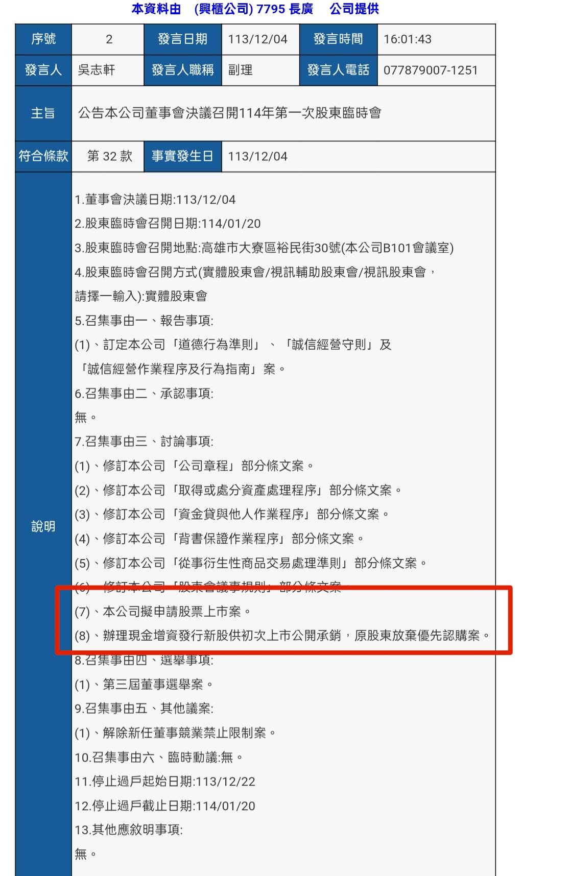 長廣(TPE:7795)今日股價、行情討論｜CMoney 股市爆料同學會