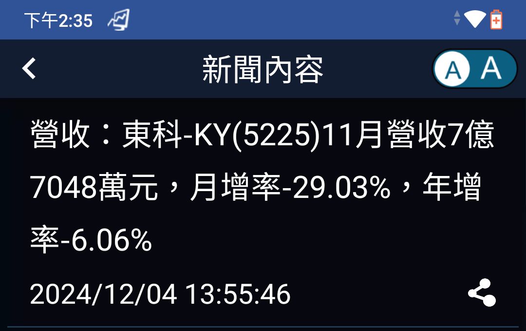 5225 東科-KY - 盤後11月營收月減29%，盤後交易有319張掛賣，明天要小心...｜股市爆料同學會