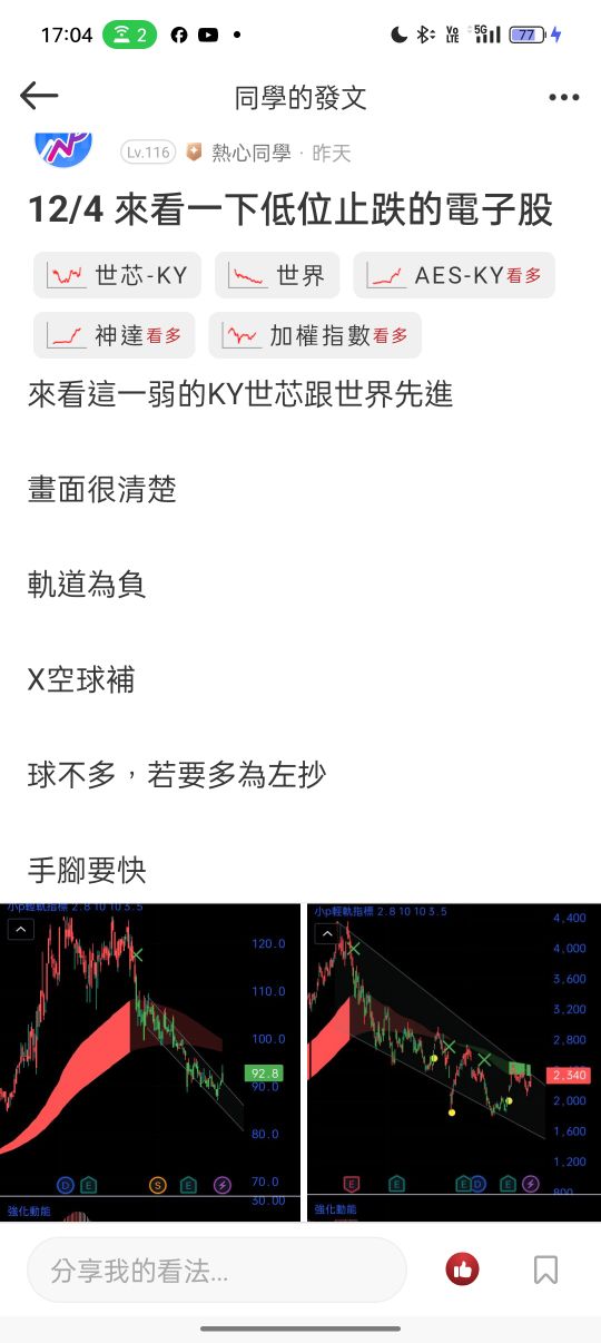 3661 世芯-KY - 12/5 持續追蹤兩檔重量級電子股: 世界/世心｜CMoney 股市爆料同學會