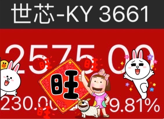 世芯-KY(3661)-今日即時股價與歷史行情走勢