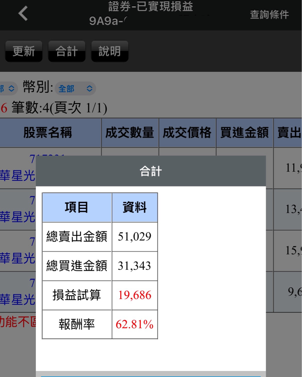 華星光(4979)-今日即時股價與歷史行情走勢