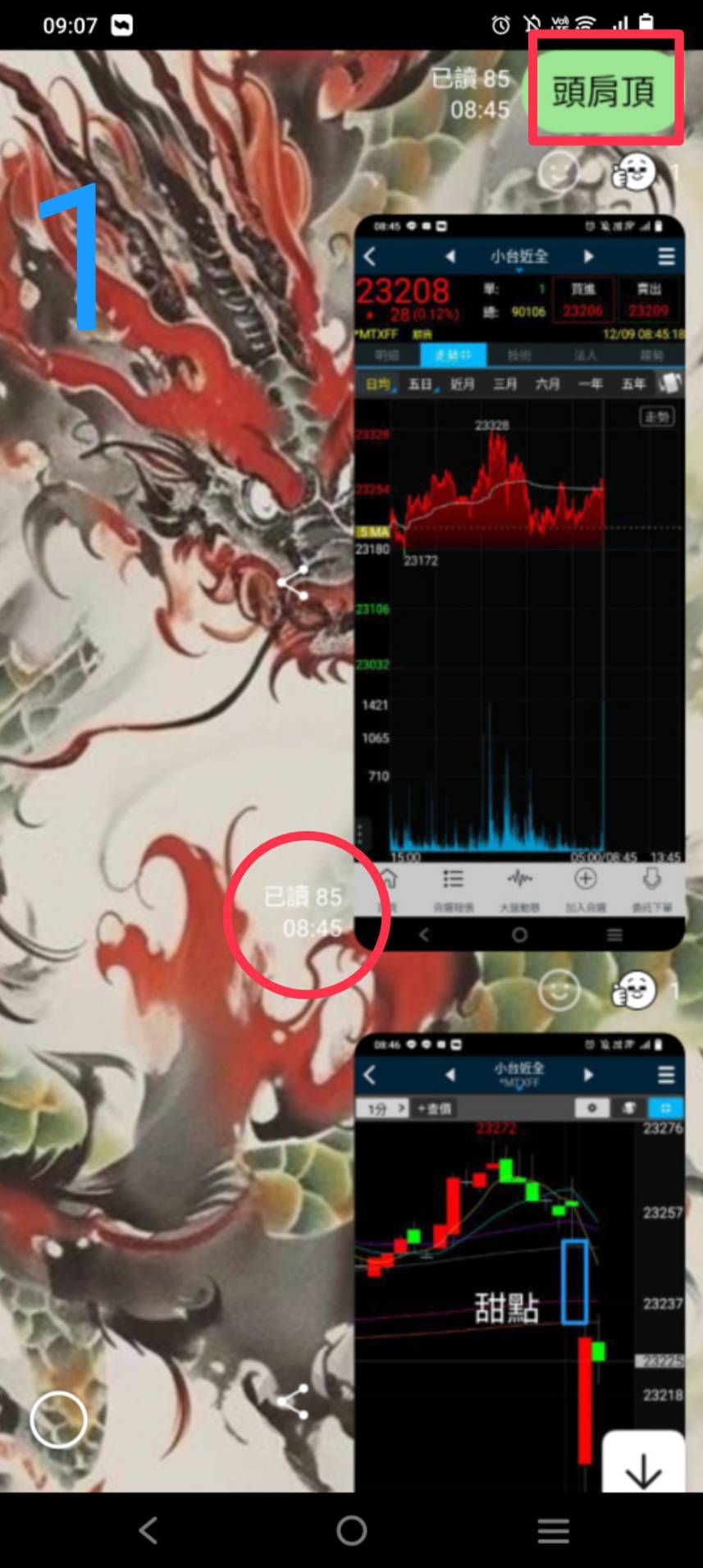 TWA00 加權指數 - 缺口理論｜股市爆料同學會