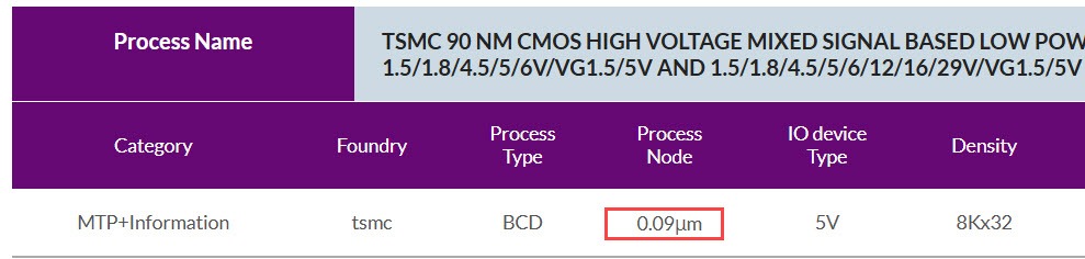 億而得-創(6423)-今日即時股價與歷史行情走勢