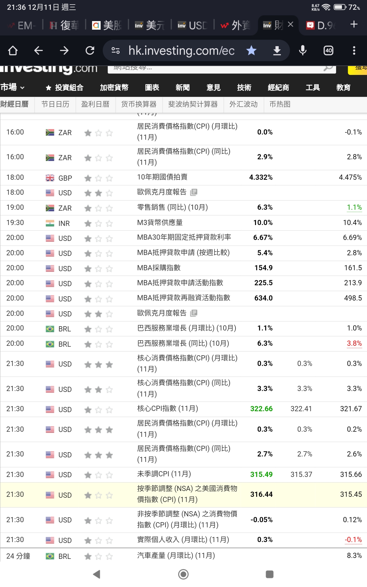 大華投等美債15Y+(00959B)ETF-今日股票股價與歷史行情走勢