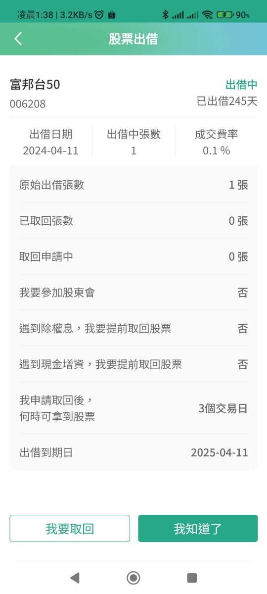 006208 富邦台50 - 已經被借出245天了，會不會被借到一整年啊？｜CMoney 股市爆料同學會