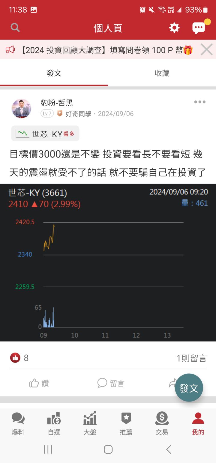 3661 世芯-KY - 我三個月前目標價是3000再幾天就會達到了 但現在 我要上調...｜股市爆料同學會