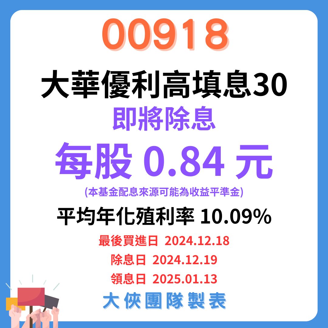 00918 大華優利高填息30 - 00918 選股特色｜股市爆料同學會