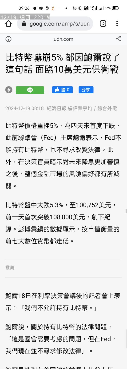 TWA00 加權指數 - 鮑爾 嚇壞 比特幣！鮑爾真的要和川普對幹嗎 XD｜股市爆料同學會