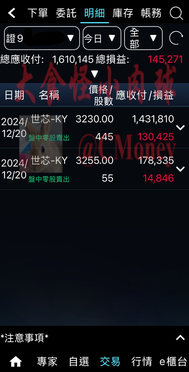 3661 世芯-KY - 操作保守為宜！｜CMoney 股市爆料同學會