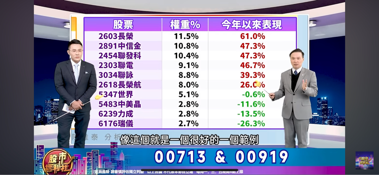 2603 長榮 - https://youtu.be/F6Innz2dHdQ?s...｜股市爆料同學會