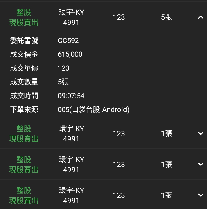 4991 環宇-KY - 123空單8張 124.5認錯多單4張 差一點就完蛋｜股市爆料同學會