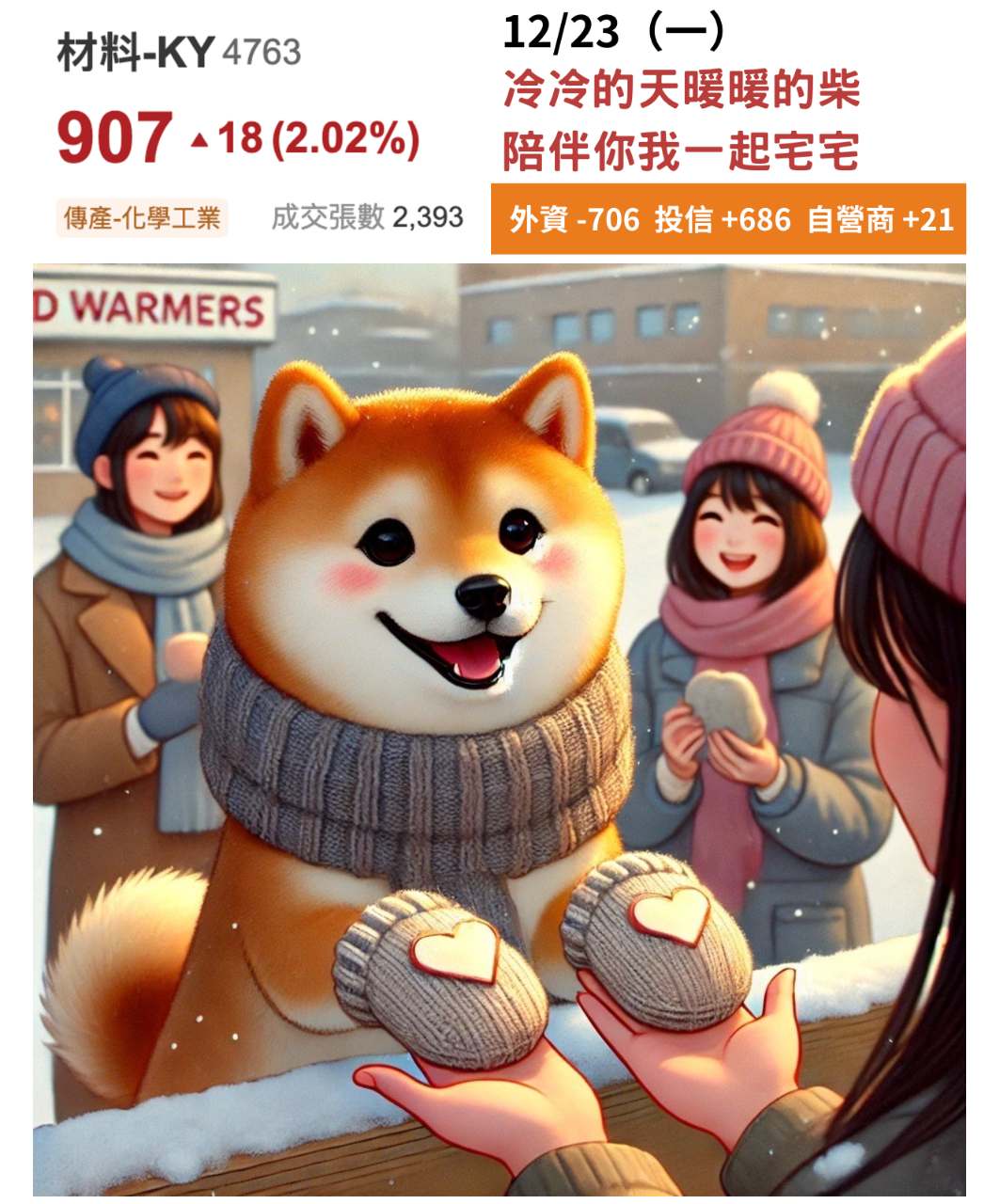 4763 材料*-KY - 冷到躲被窩裡沒靈感 就請阿柴來發暖暖包 心暖暖、價量也暖暖｜CMoney 股市爆料同學會
