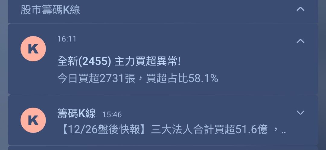 2455 全新 - 主力偷買｜CMoney 股市爆料同學會
