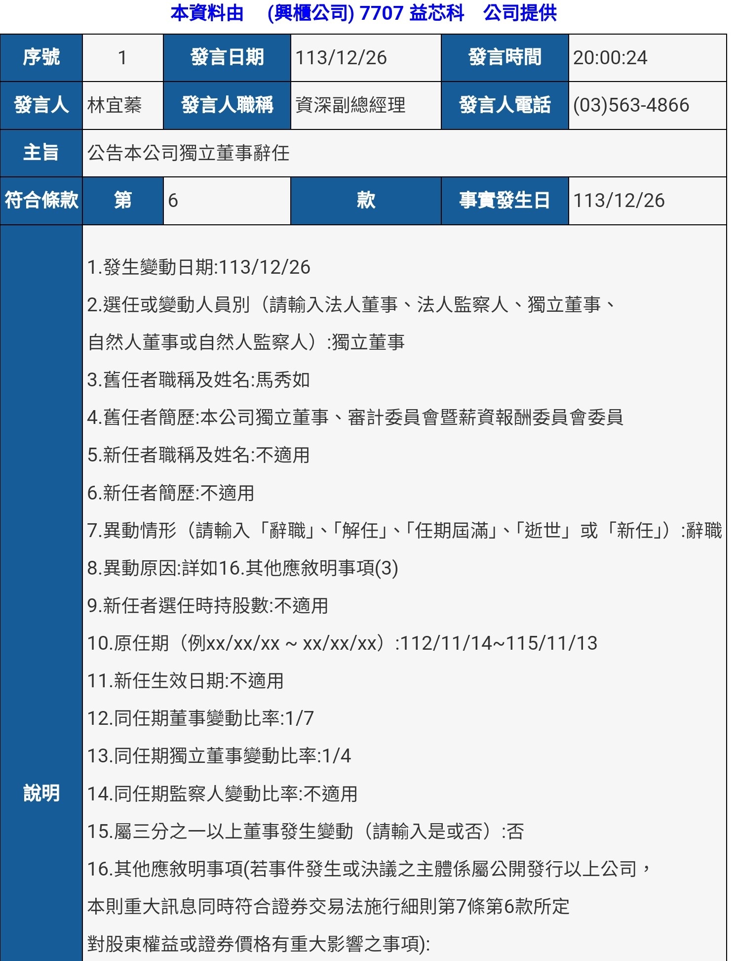 益芯科(7707)-今日即時股價與歷史行情走勢