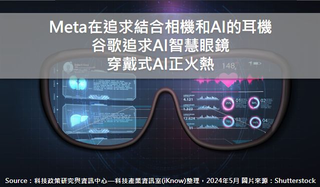 TWA00 加權指數 - 多功能AI智慧眼鏡，明年正式對決。｜股市爆料同學會