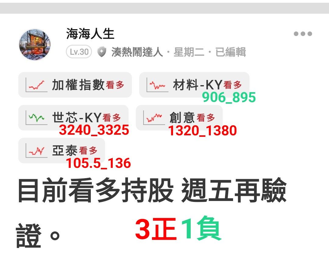 3661 世芯-KY - 週末驗證上週持股看法 3正1負 https://www...｜股市爆料同學會