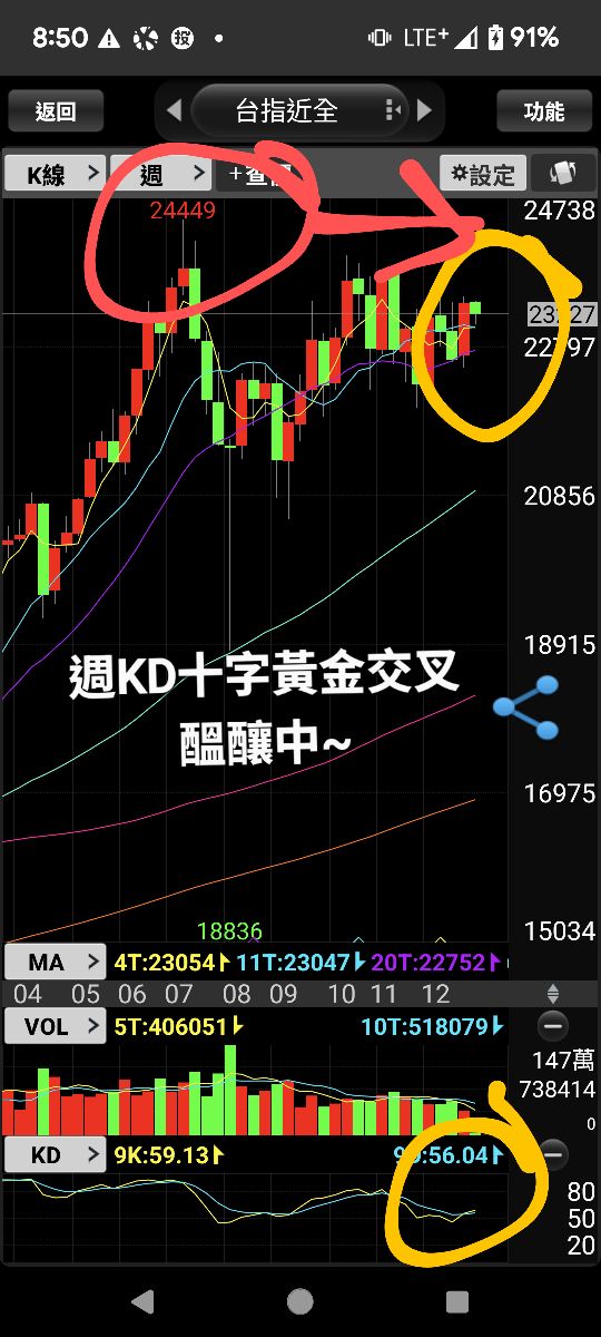 永冠-KY(1589)-今日即時股價與歷史行情走勢