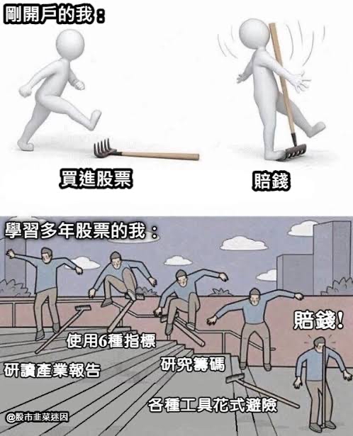 TWA00 加權指數 - 人在韭途2- 什麼最好！（來自網路）｜股市爆料同學會