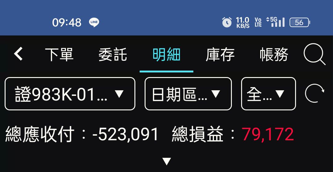 TWA00 加權指數 - 2024年最後一天了 再十幾個小時 就要迎接2025 ...｜股市爆料同學會