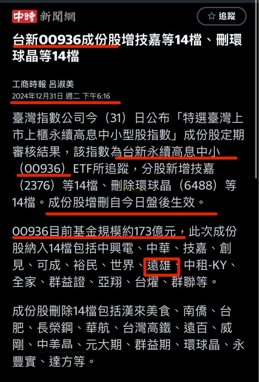 5522 遠雄 - 台新永續高息中小ETF，00936成分股新納入遠雄基金規模1...｜股市爆料同學會