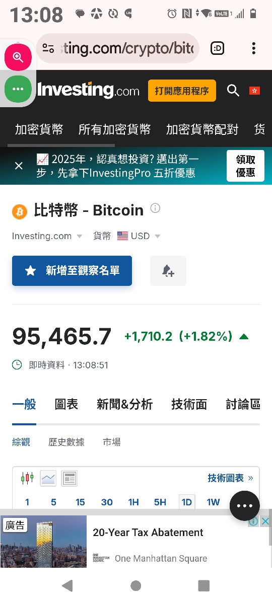 00909 國泰數位支付服務 - 比特幣｜CMoney 股市爆料同學會