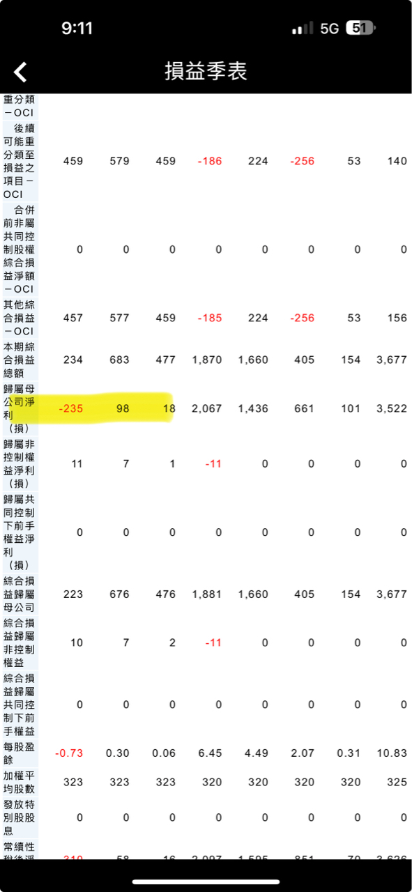 台郡(6269)-今日即時股價與歷史行情走勢