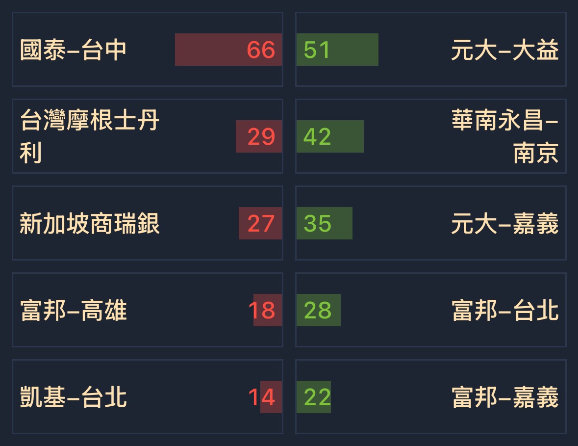 綠界科技*(6763)-今日即時股價查詢、歷史行情走勢與網路討論區｜CMoney 股市爆料同學會