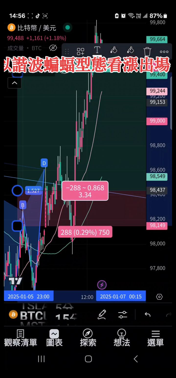 國泰數位支付服務(00909)ETF-今日股票股價與歷史行情走勢