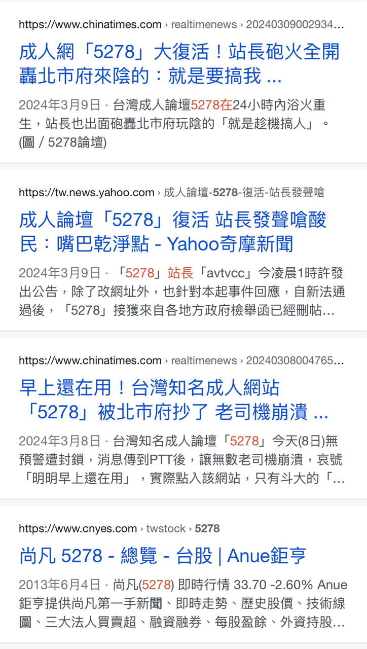 5278 尚凡* - 搜尋5278都跑出A片網站 這檔是AV概念股?｜股市爆料同學會