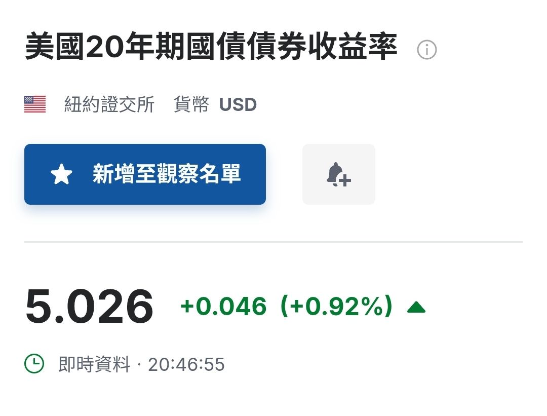 00679B 元大美債20年 - 2檔已經認賠。 1檔已經沒錢攤。 🥲🥲🥲｜股市爆料同學會