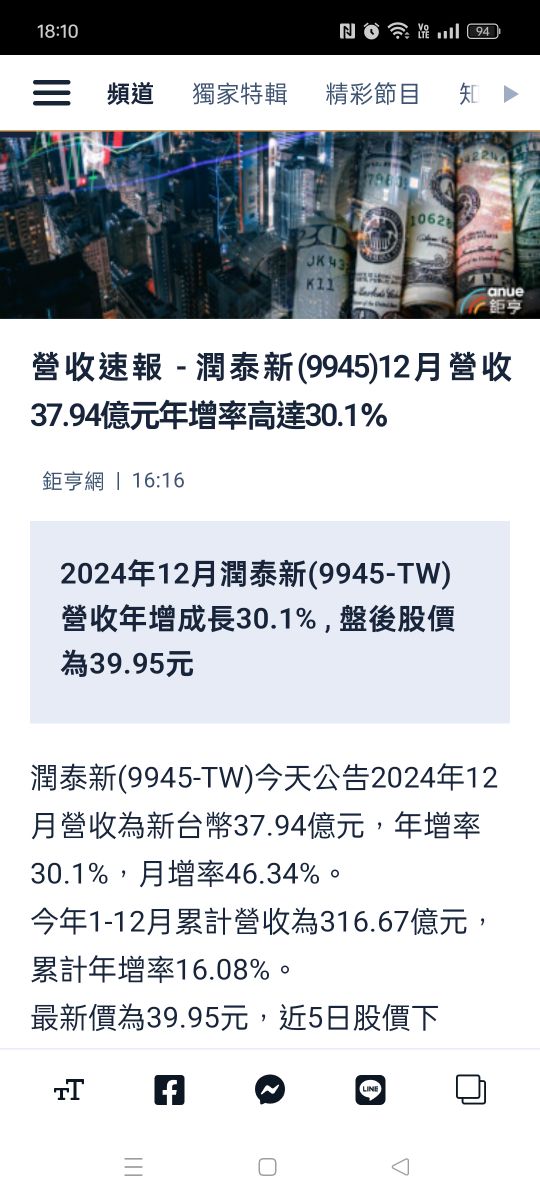 9945 潤泰新 - 是不是超跌了｜CMoney 股市爆料同學會