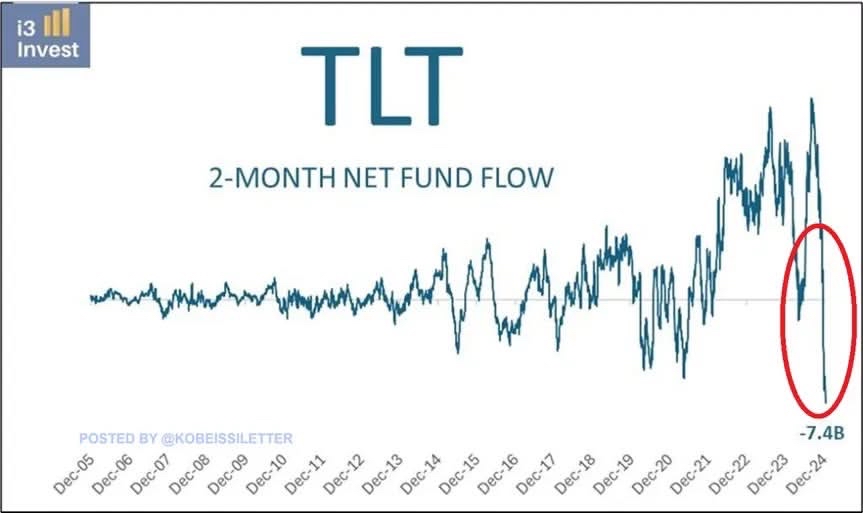國泰10Y+金融債(00933B)ETF-今日股票股價與歷史行情走勢