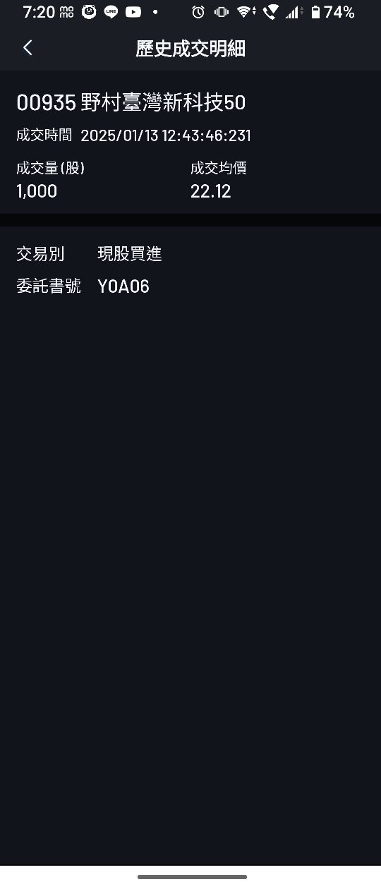 野村臺灣新科技50(00935)ETF-今日股票股價與歷史行情走勢
