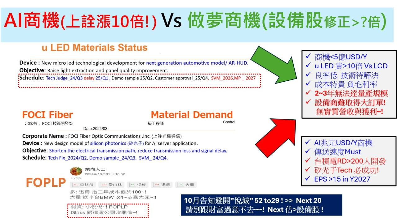 晶彩科(3535)-今日即時股價與歷史行情走勢